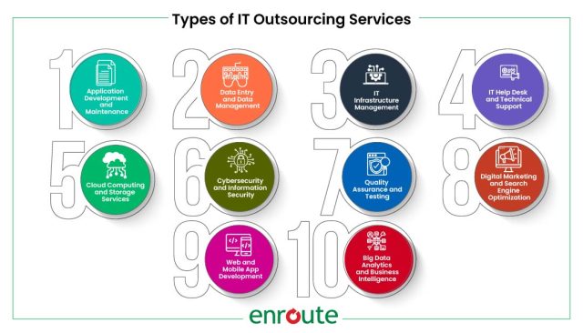 8 Benefits of IT Outsourcing: Boost Your Business in 2023